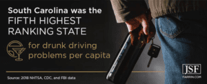 South Carolina Drunk Driving Statistics | James Scott Farrin