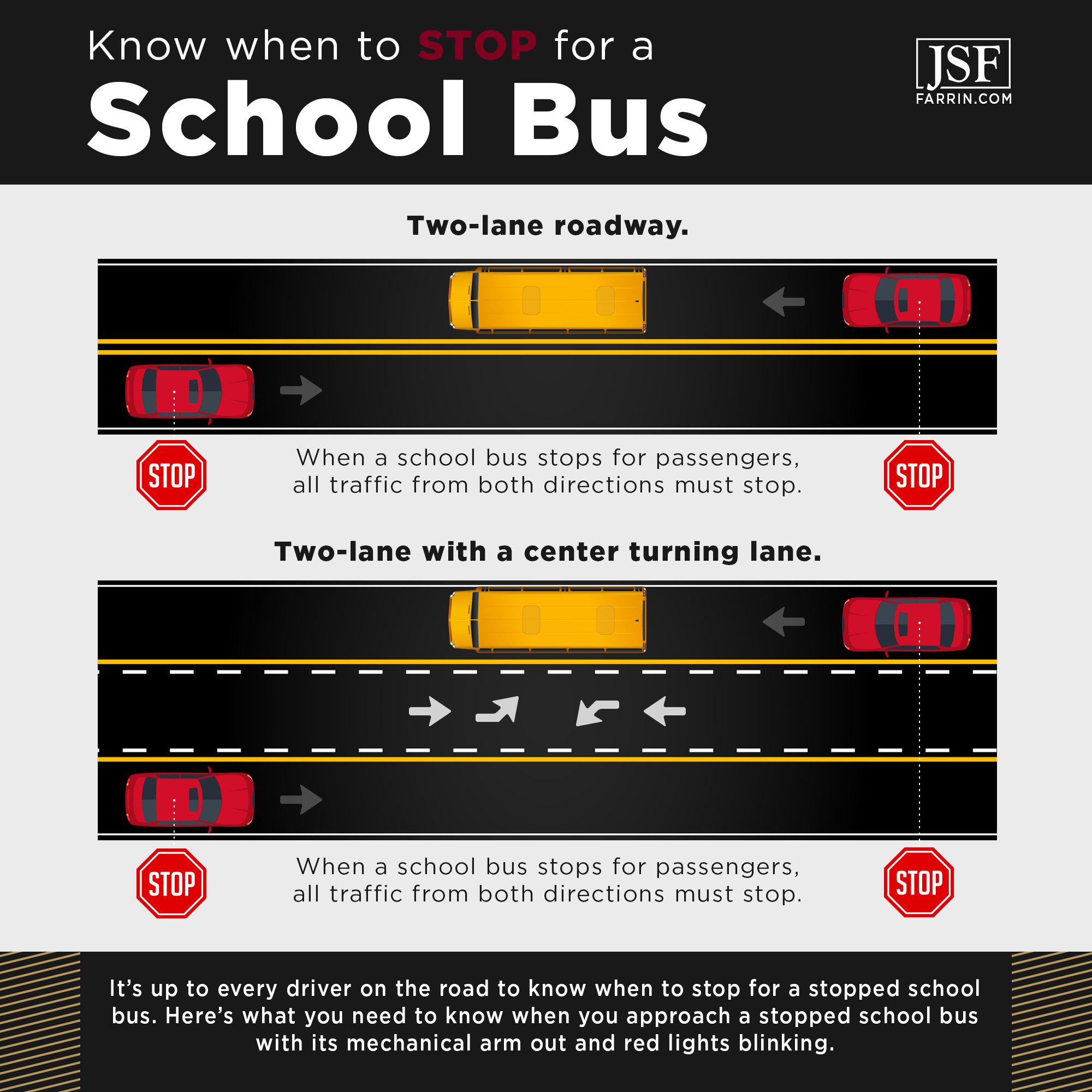 School Bus Safety Infographic - James Scott Farrin