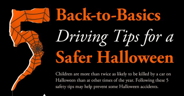 Safe Driving Halloween Infographic - James Scott Farrin