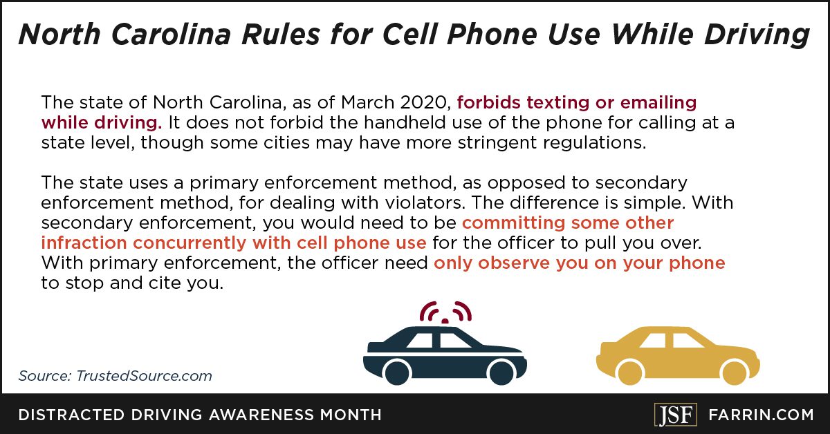 The Case Against Distracted Driving: Facts, Statistics, and the Law ...