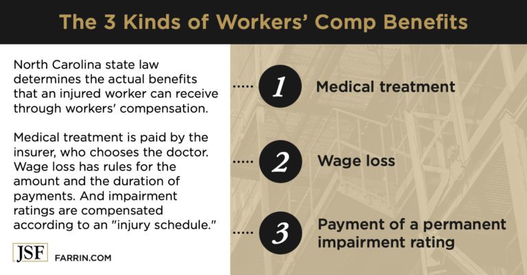 NC Workers’ Comp Settlements - James Scott Farrin