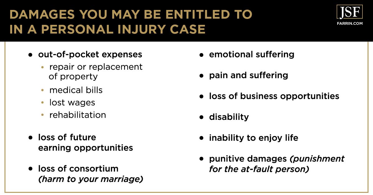 Personal Injury Lawyer for Rocky Mount | James Scott Farrin