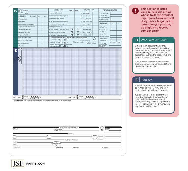 How to Read a North Carolina Police Report | James Scott Farrin