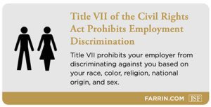 Employment Discrimination Lawyers in NC | James Scott Farrin