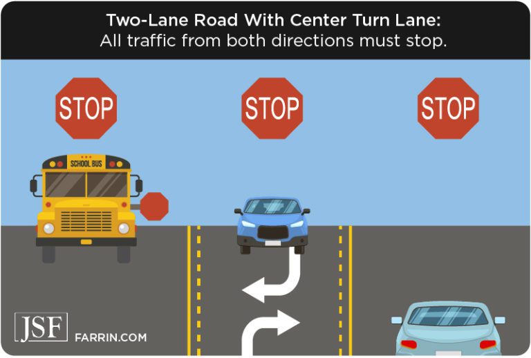 When to Stop for School Buses in NC (and Why)!