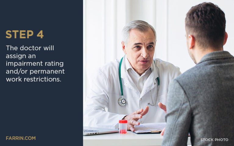 What Is MMI in Workers’ Comp? | James Scott Farrin