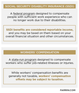 How Workers’ Compensation Offsets May Affect Your Social Security ...
